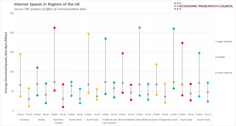 Chart of the Week